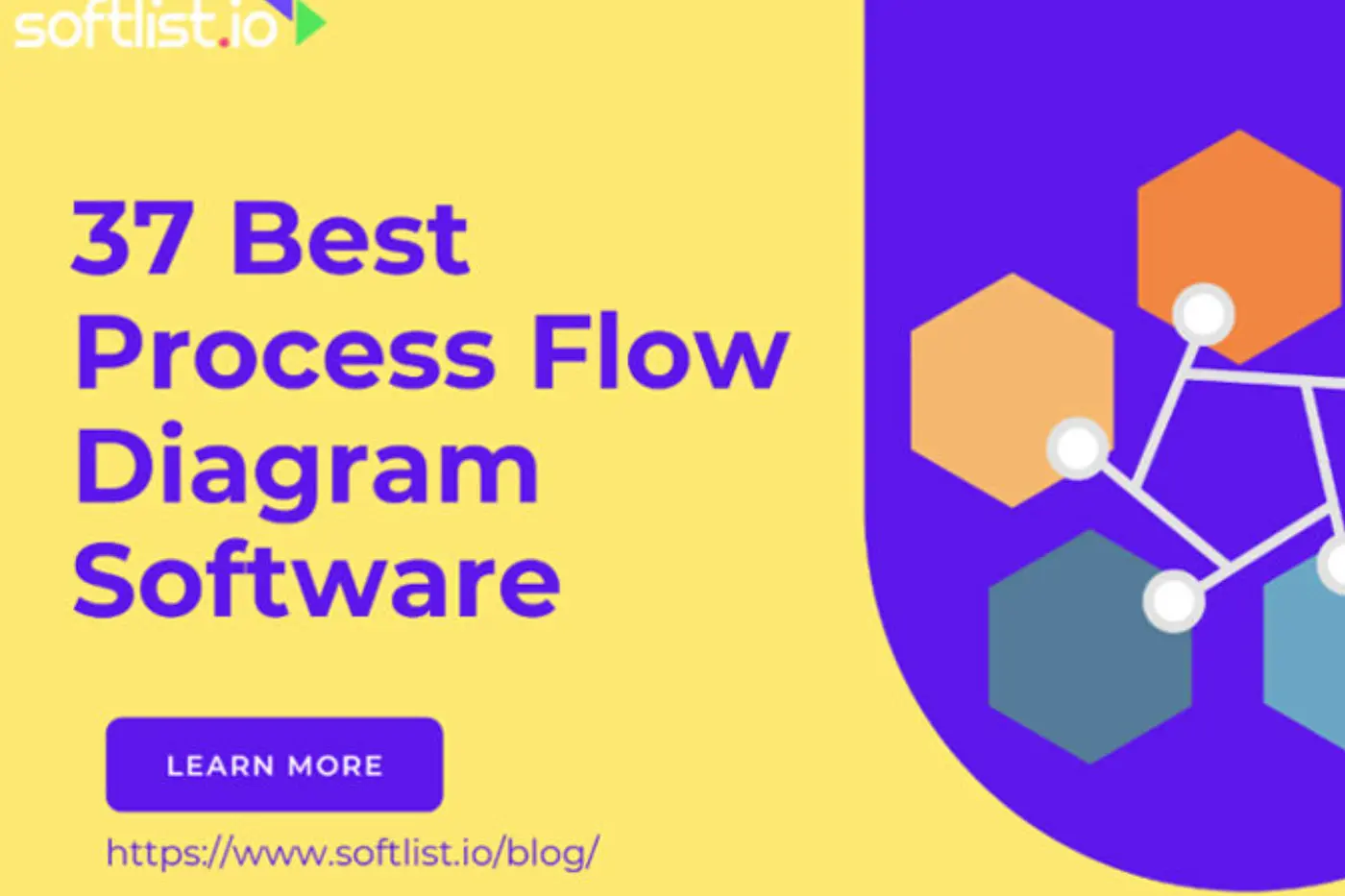Process Flow Diagram Software: The 37 Best