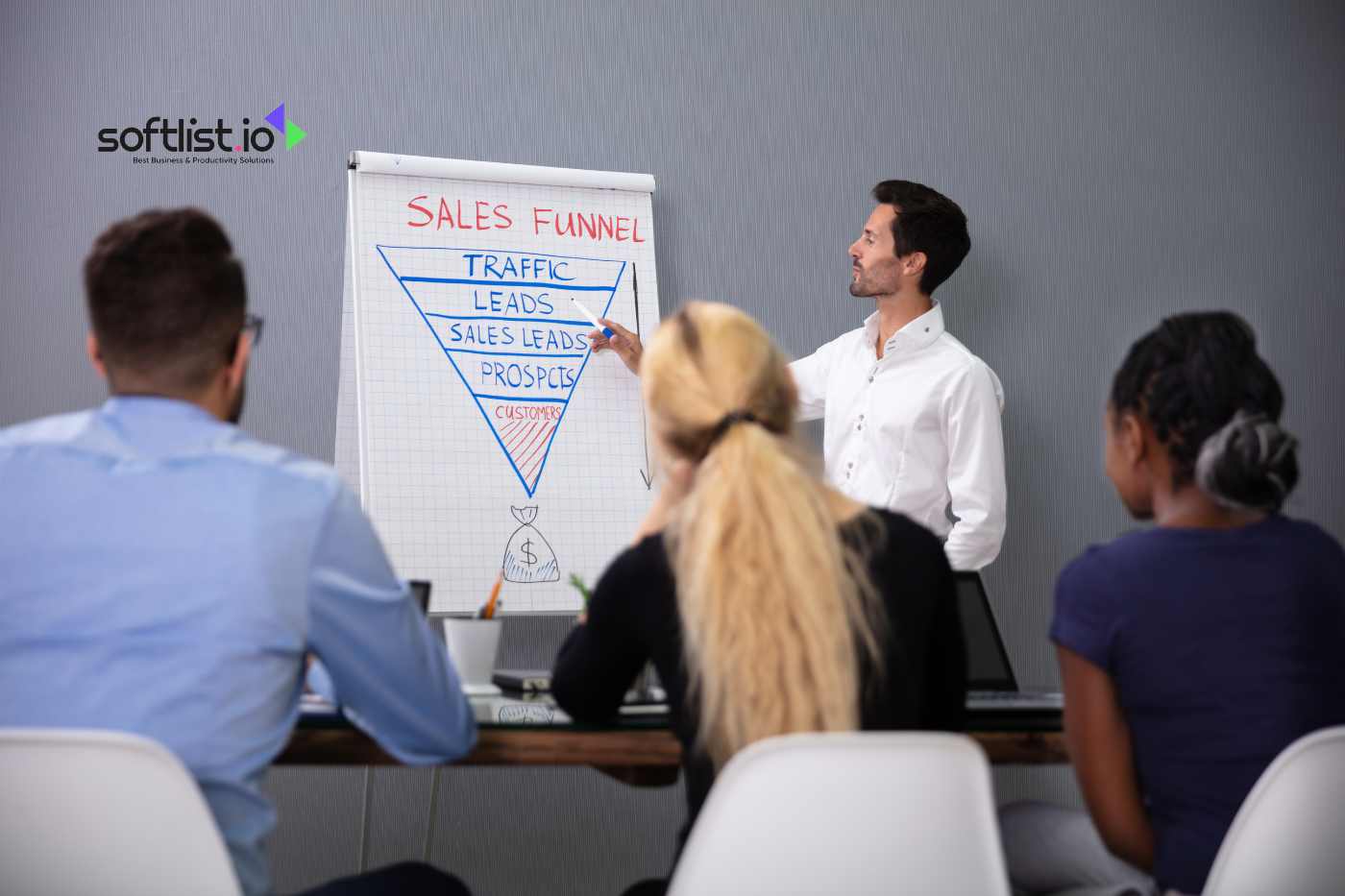 Outbound Sales Strategies: 15 FAQs On How To Maximize